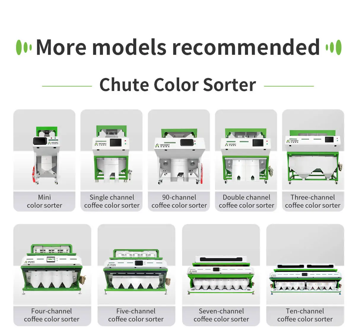 Mini AI Coffee Bean Color Sorter -WESORT