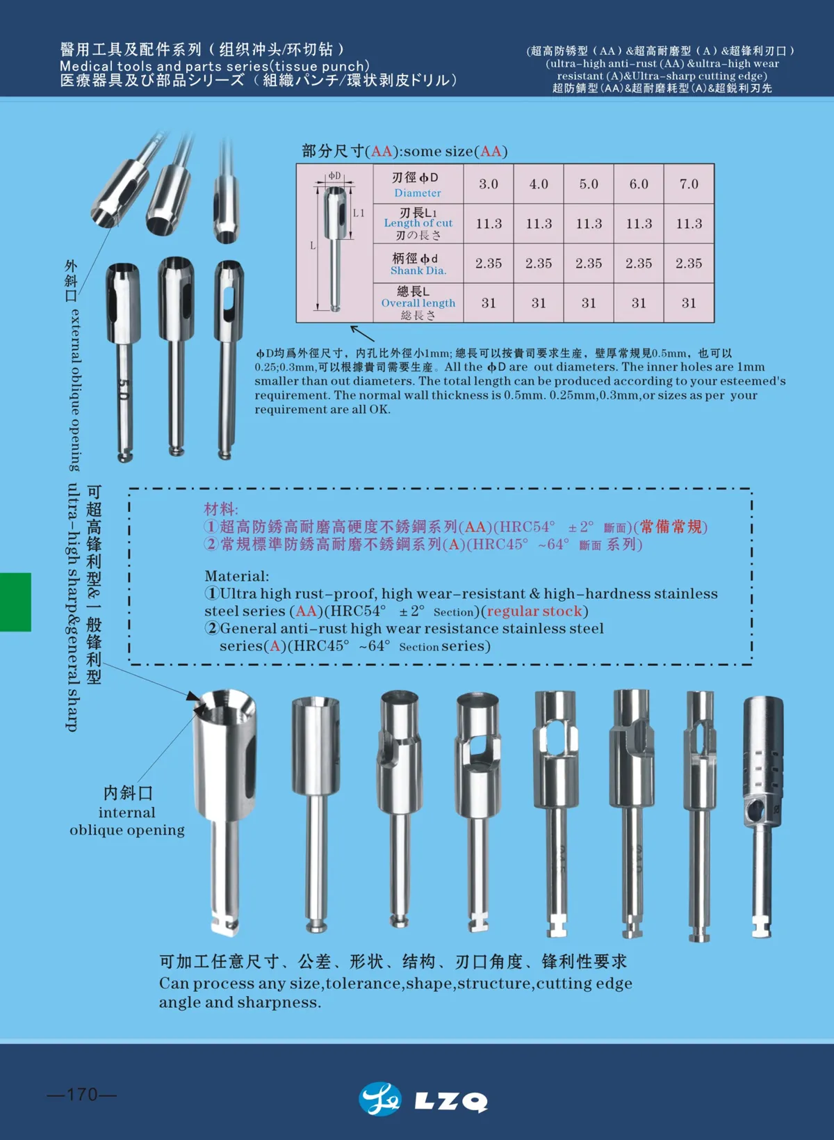 Initial bur trephines，Trephine