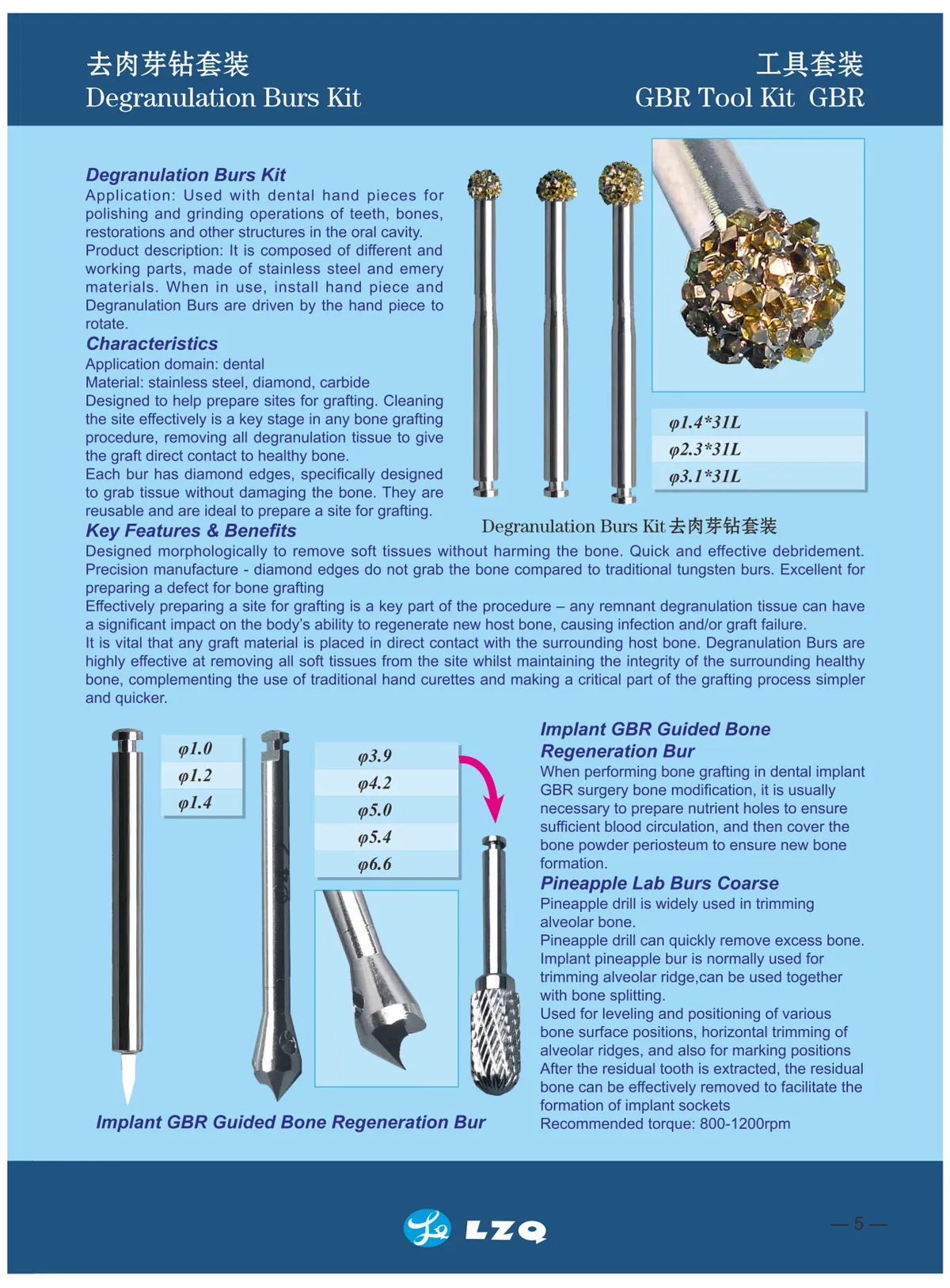 Degranulation Kits--