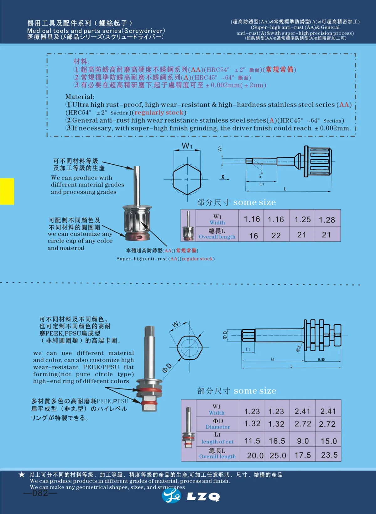 Screwdriver Implant Inserter Abutment Inserter，Driver