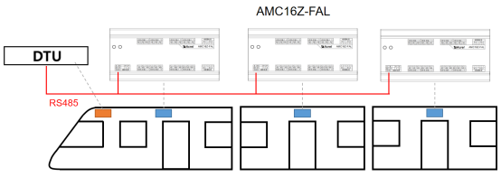 Application of Precision Power Distribution Multi-Circuit Monitoring ...