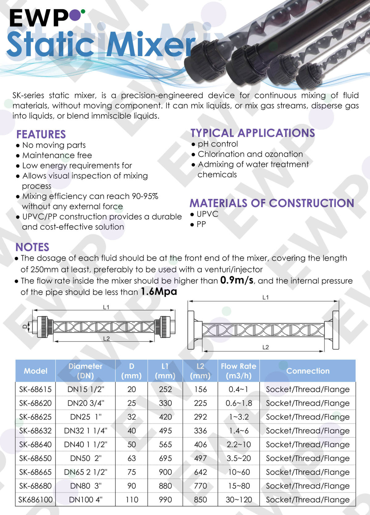 New Product - Static Mixer-Environmental World Products (China) Inc.