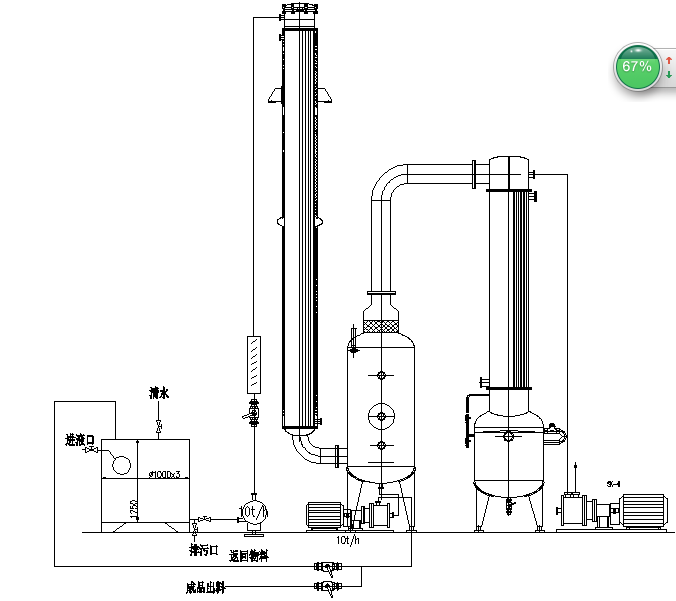 Film falling machine-Evaporation-Products-Ruian Global Machinery Co., Ltd.