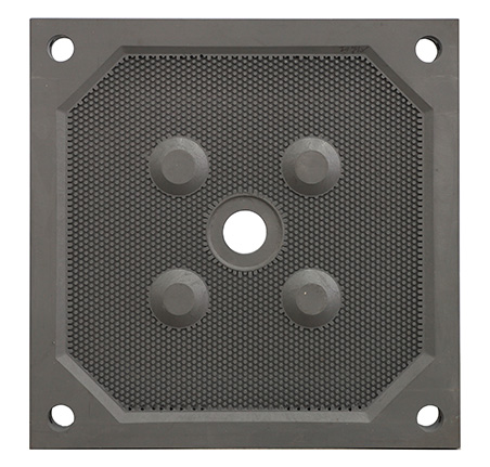 Type 1000 high temperature and high pressure resistant matching plate--