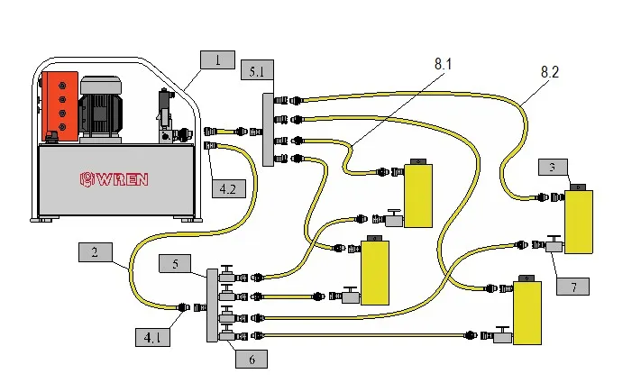 Dalian Heavy Industry Hydraulic Cylinder Synchronized Lifting System ...