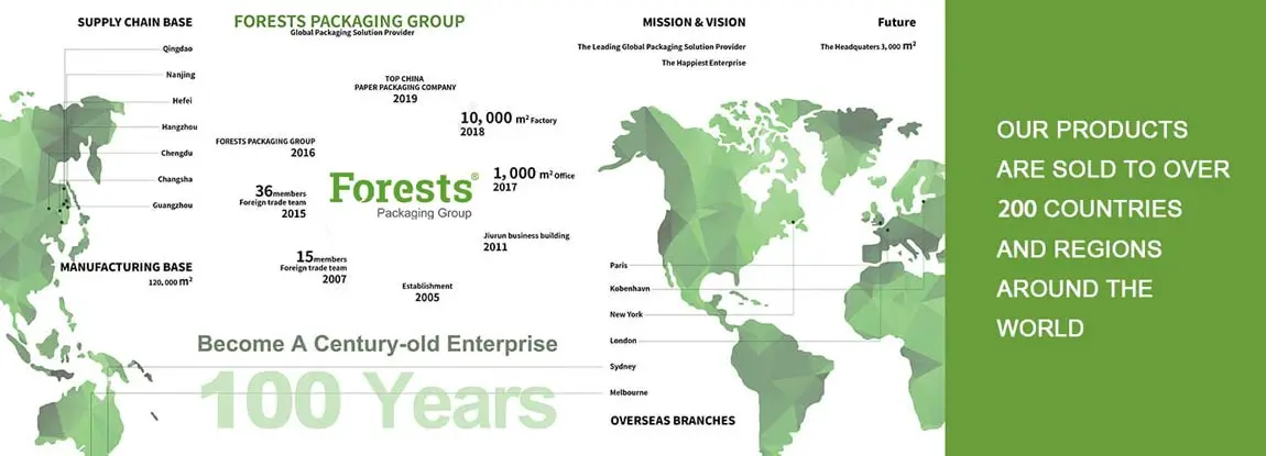 Wholesale Cardboard Container Custom Logo Packaging-Forests