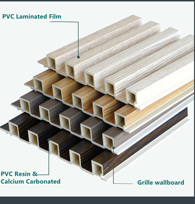 PVC Wall Laminated Panels,-