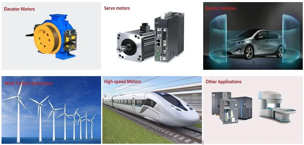 High-Quality Electric Vehicle Magnets (EV Magnets, NdFeB) for Optimal ...