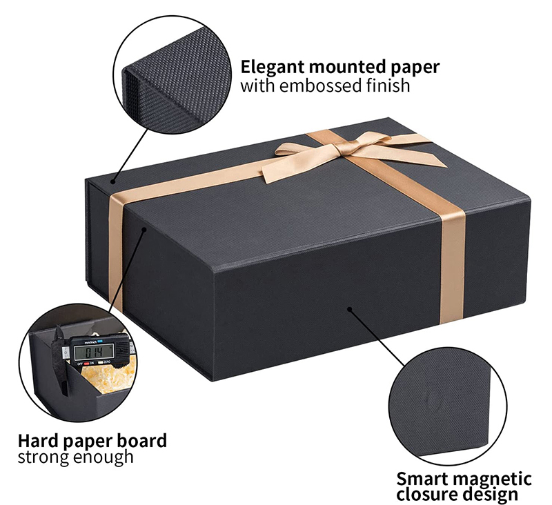 Customize Only Your Gift Box