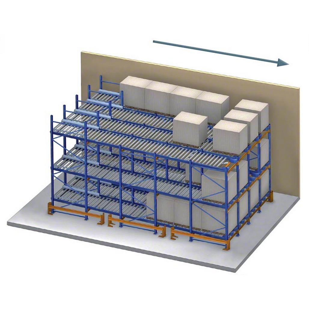 Roller racking systems - JIANGSU XINZHONGYA INTELLIGENT LOGISTICS ...