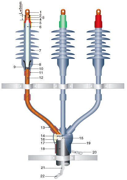 35kv Three-Core Cold-Shrinkable Indoor/Outdoor Terminal Assembly ...