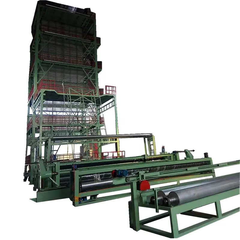 Single /two layer/three layer Co-extrusion Geomembrane Blowing Machine ...