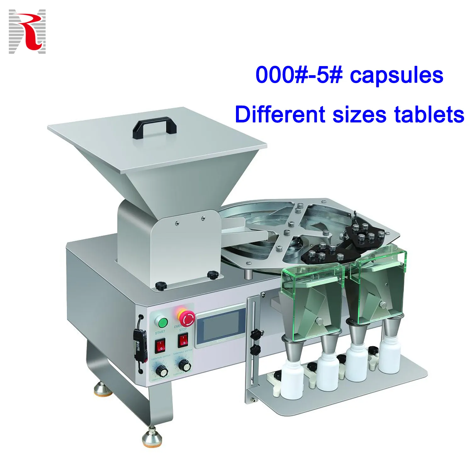 Capsule Filling Machine丨Blister Packing Machine丨Pill Counter - Herun ...