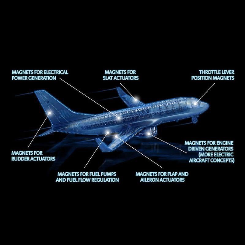 Application of magnets in aerospace field- Zhejiang Zhongke Magnetic ...