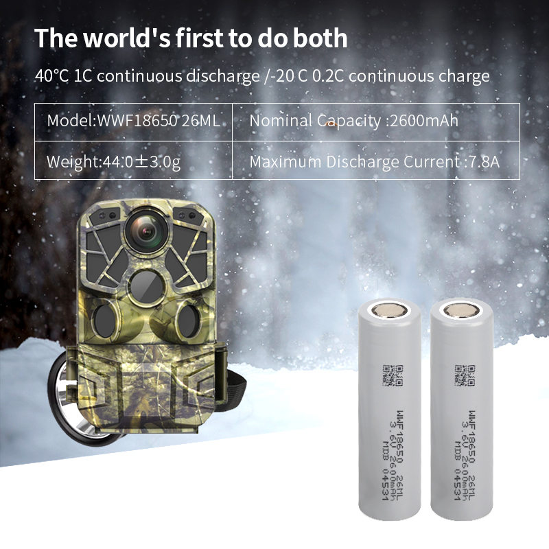 The world's first to do both 40°C 1C continuous discharge / -20C 0.2C ...