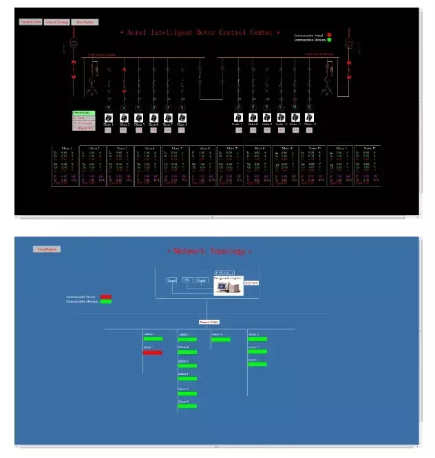 Smart Motor Control and Protection Solution- Acrel
