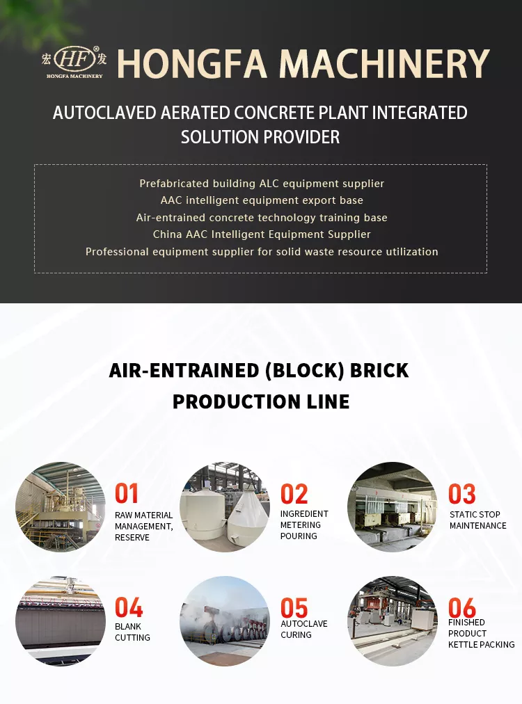 Air-filling plate cutting machine，AAC Block Production Line