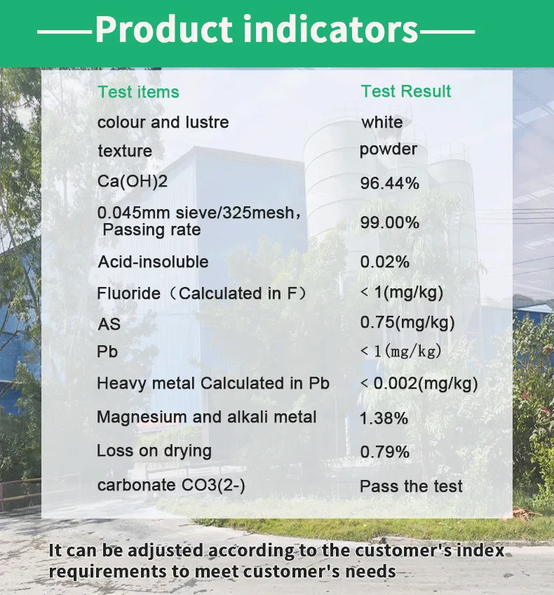 Calcium hydroxide use for food additives-Huitong