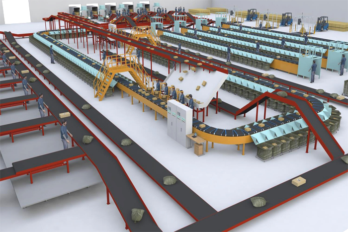What is Size Weighing Scanning Automated Parcel Sorting System？