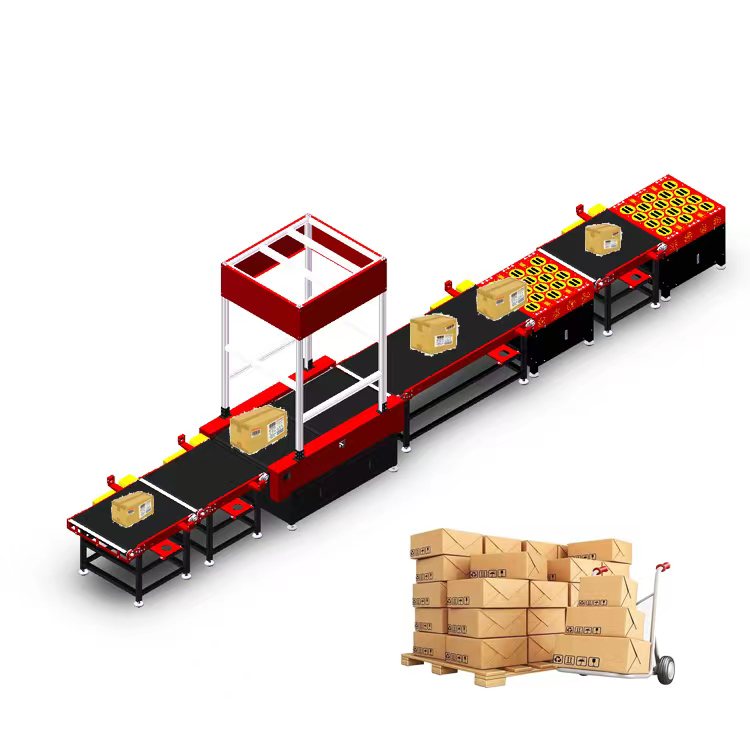 DIMENSIONING WEIGHING SCANNING DWS SYSTEM LOGISTIC DIMENSION WEIGHING ...