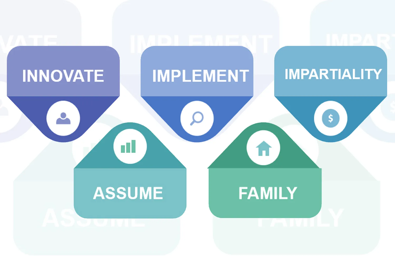 TPMS,TIRE VALVES,WHEEL WEIGHT-Ningbo Siming Automotive