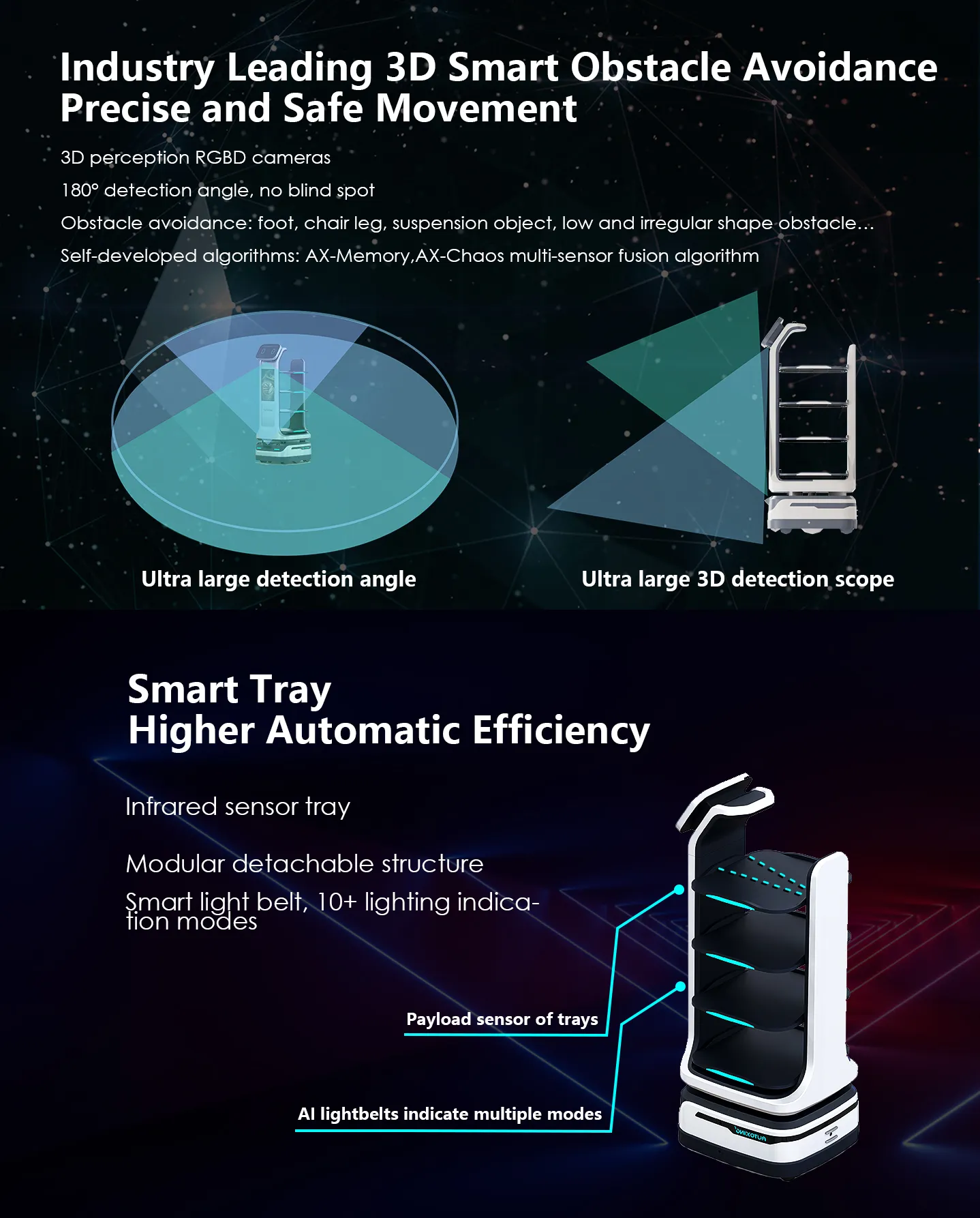 "Mars Delivery Robot - Fast and Reliable Delivery Service for Your Needs"