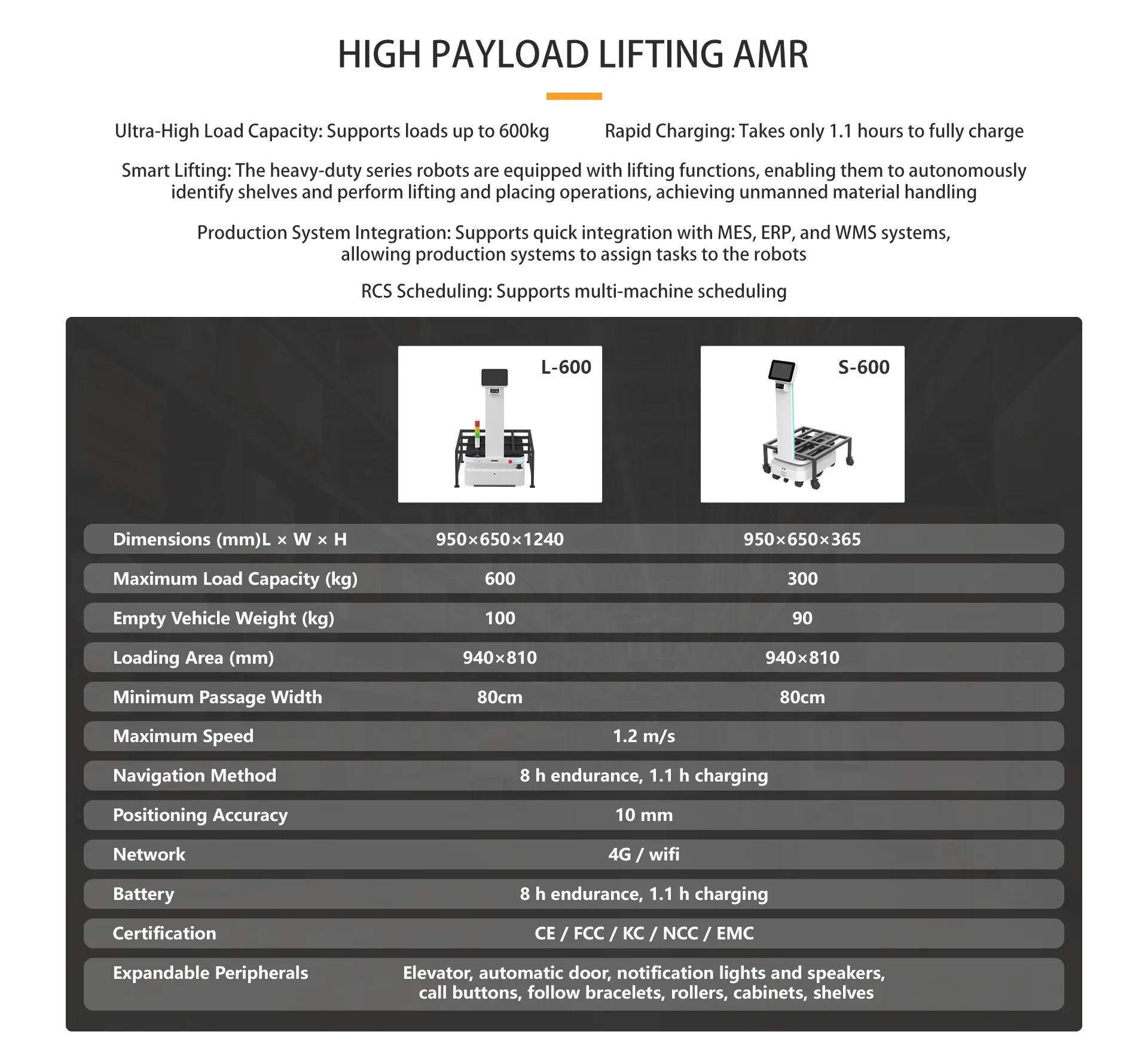 600Kgs Heavy Load AMR - Efficient Autonomous Mobile Robot for Heavy Lifting