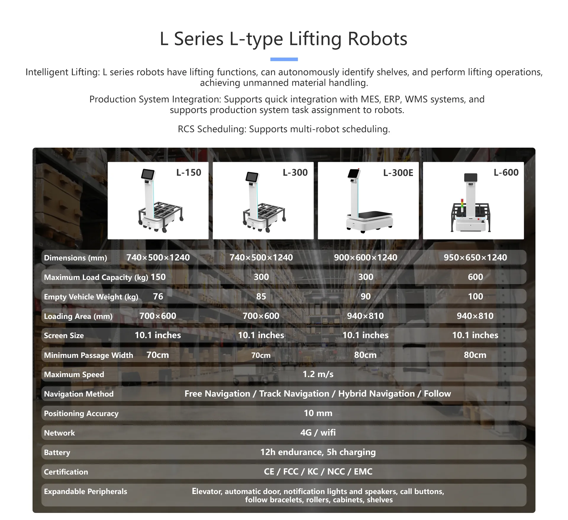 Lift AMR - Advanced Manufacturing Robotics Solutions