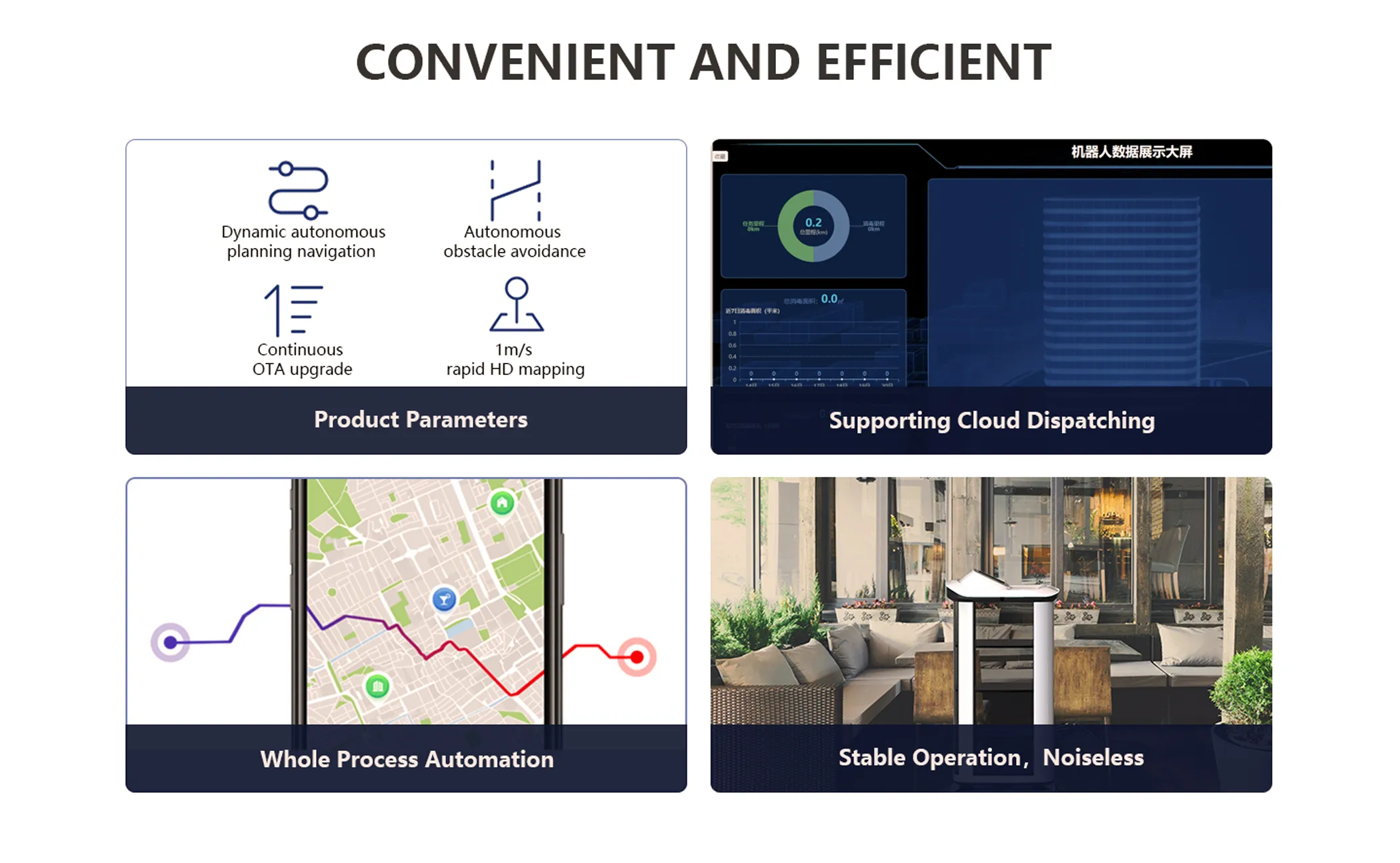 Delivery robot (closed type)-AUTOXING