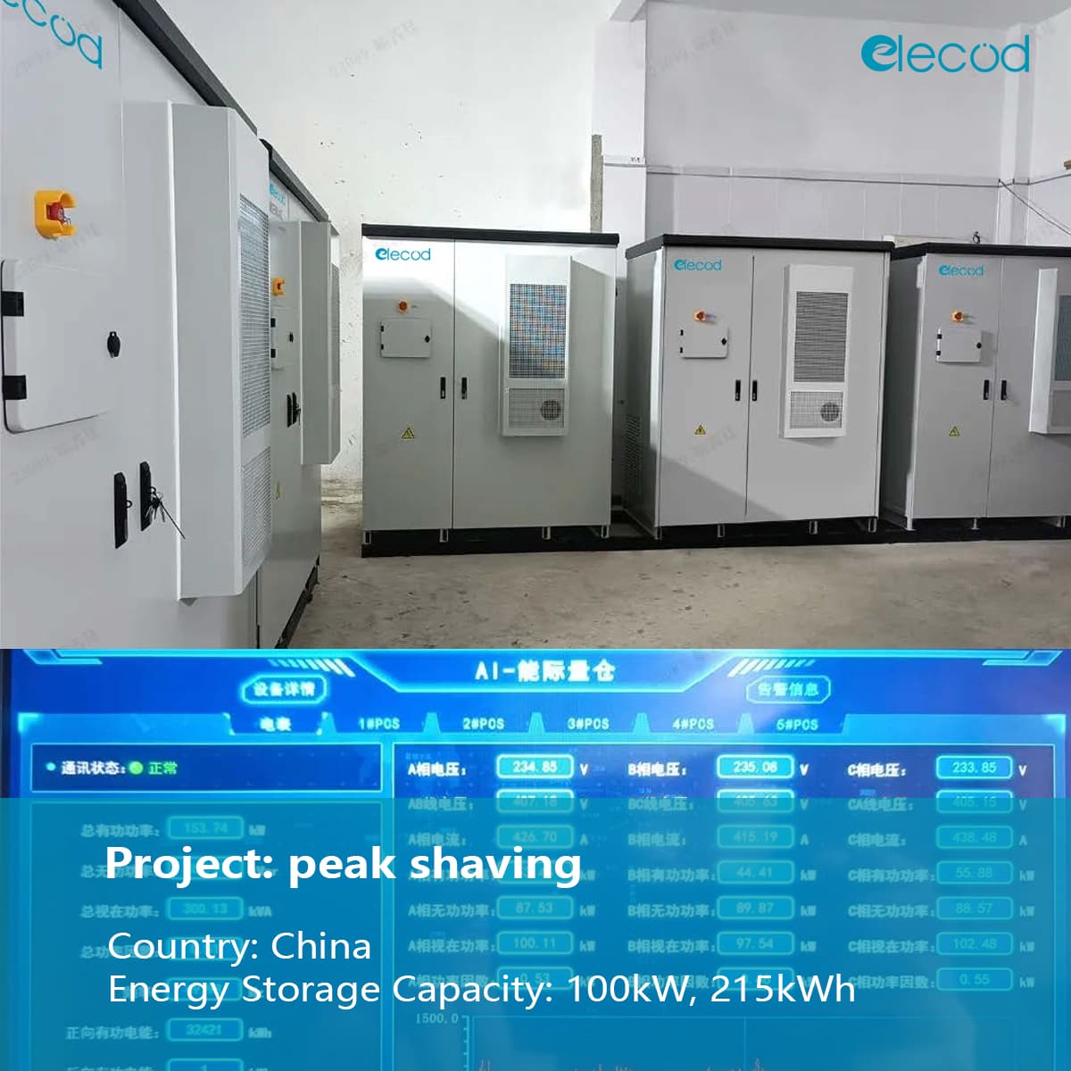Elecod 100kW/215kWh energy storage system project for peak shaving - Elecod Electric