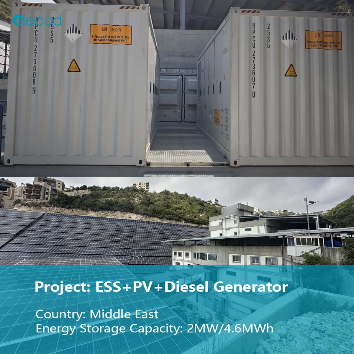 Elecod 3 Alice container BESS service plastic factory in Middle East ...