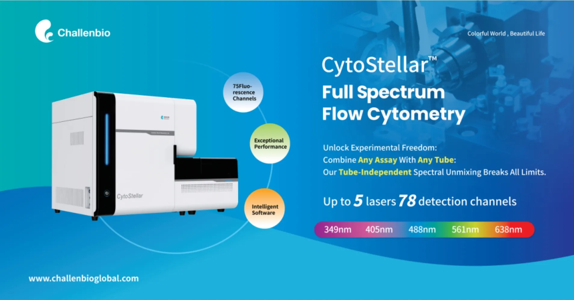 Flow Cytometer,LongCyte,Flow Cytometer-Challenbio