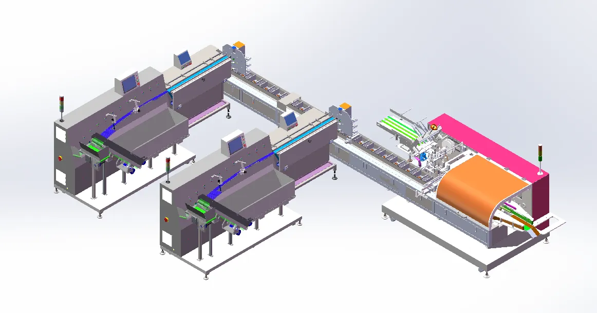 Packing Line,Flow Wrapper,Cartoner Machine-Guangdong Hannpro Automation ...