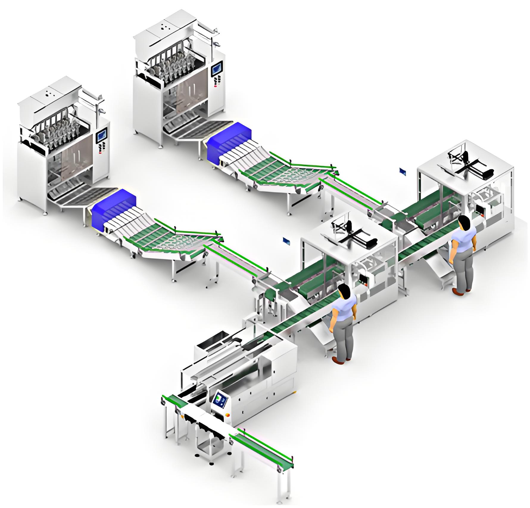 Packing Line,Flow Wrapper,Cartoner Machine-Guangdong Hannpro Automation ...