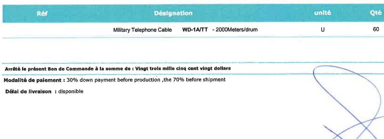 Warm Congratulations: Our Company Gets D10 Field Communication Cable ...