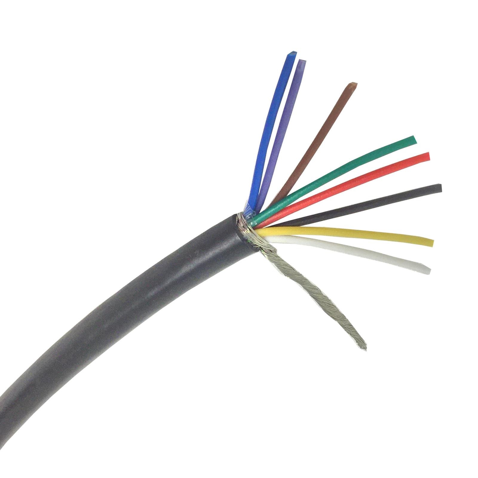 Defence Cable: Meets Defence Standard (Def Stan) 61-12 Parts 4, 5, 6 ...
