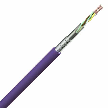 CAN Bus Cable (Controller-Area-Network): High-Quality Solutions for ...