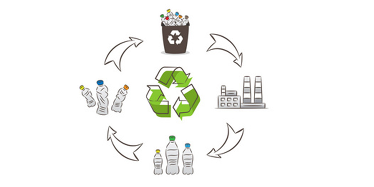 Regenerative Plastic: Turn Waste Plastics Into Treasure-Suzhou ...