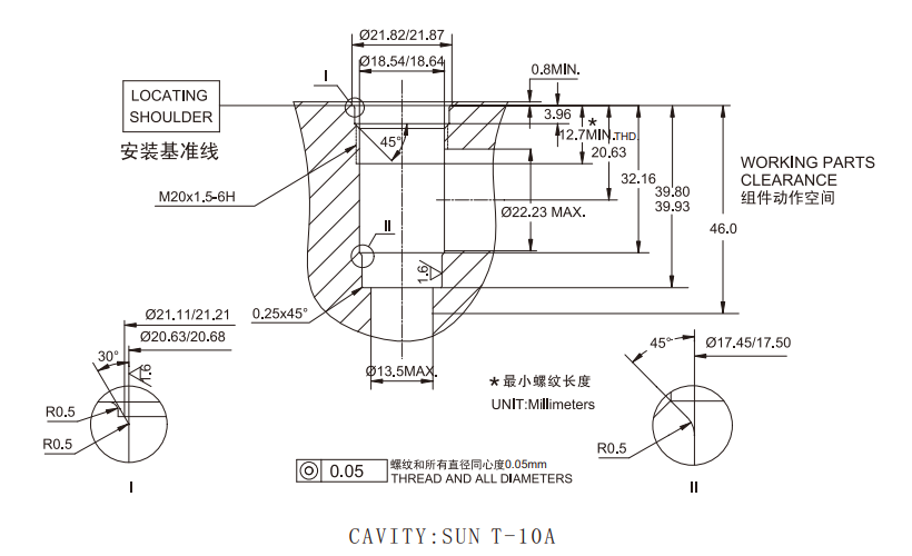 CAVITY:T-10A-Hankesi