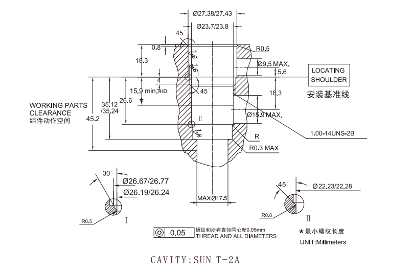 CAVITY:T-2A-Hankesi