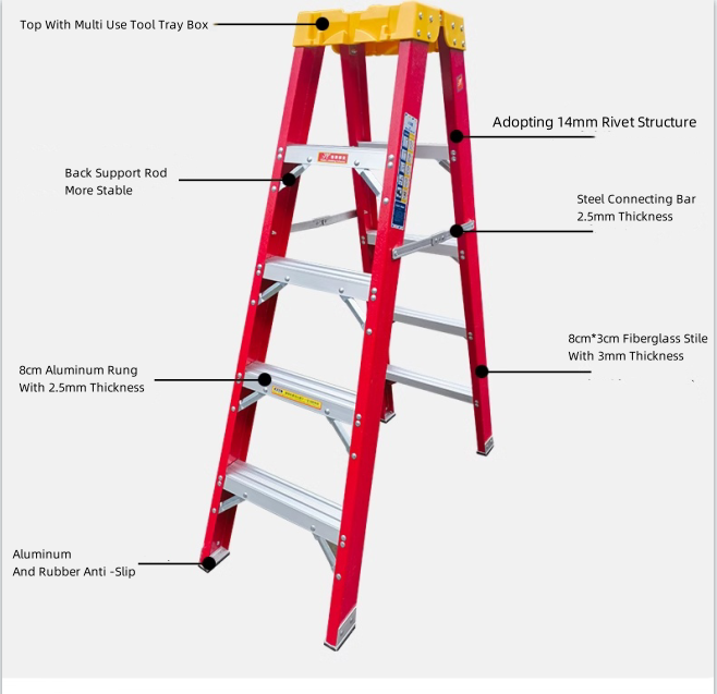 All Dual sided Type 1A Fiberglass ladders-Licheng