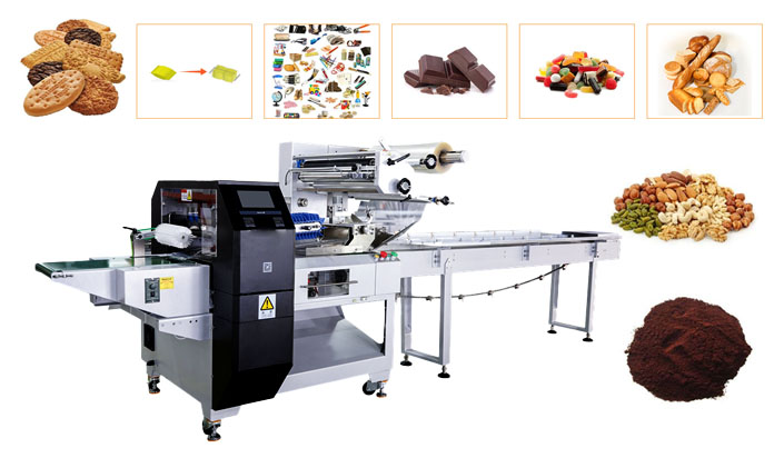 Horizontal Packaging Machine combines the precision of a servo packing ...
