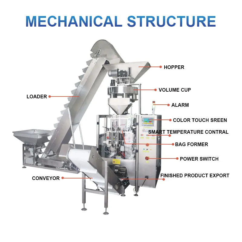 Automatic Large Granule Packing Machine - High-Efficiency Granule Packaging Solution