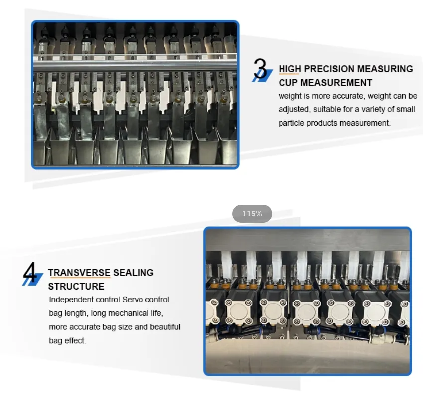 Multi-lanes Granules Back Sealing Packing Machine - High-quality ...