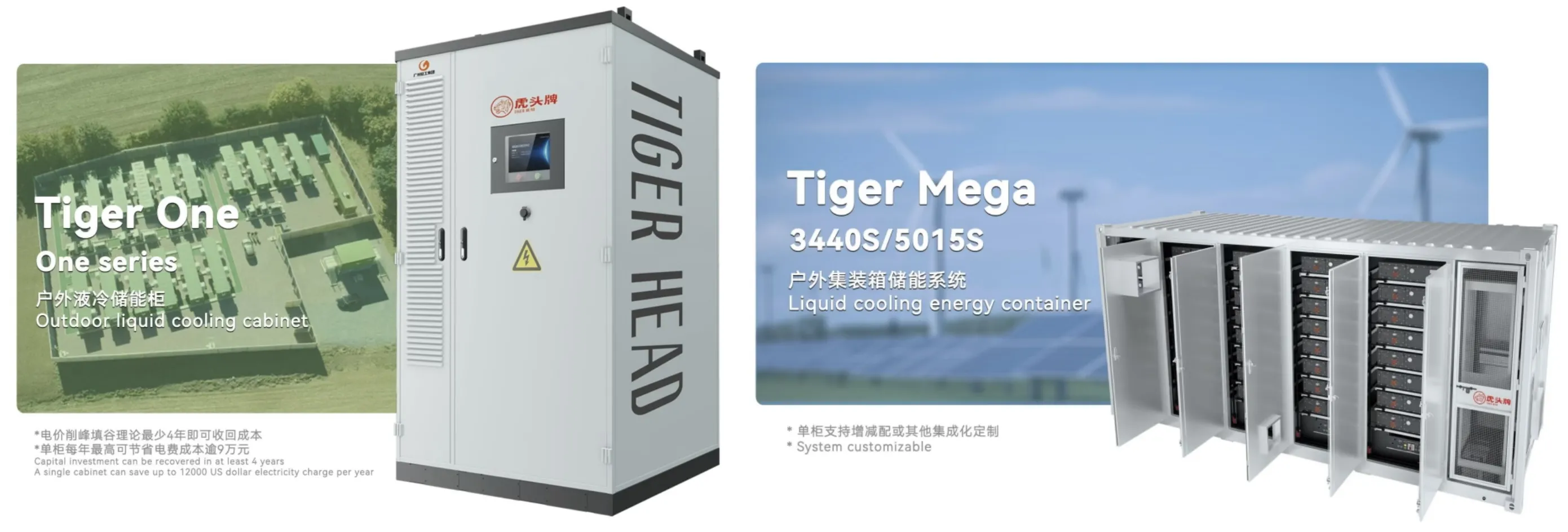 Support-Guangzhou Tiger Head Energy