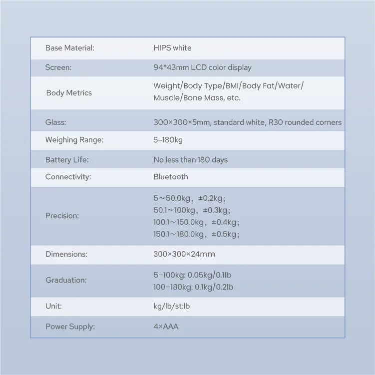 Transtek Body Fat Scale SFX45-Transtek Electronics