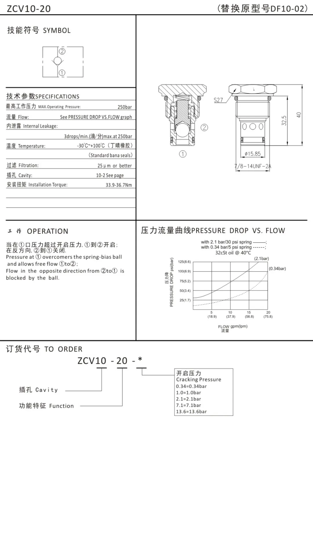 Directional control valves-Top Score Vacuum Technology