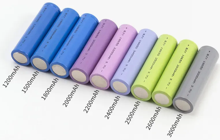 Customized Battery-TEFOO