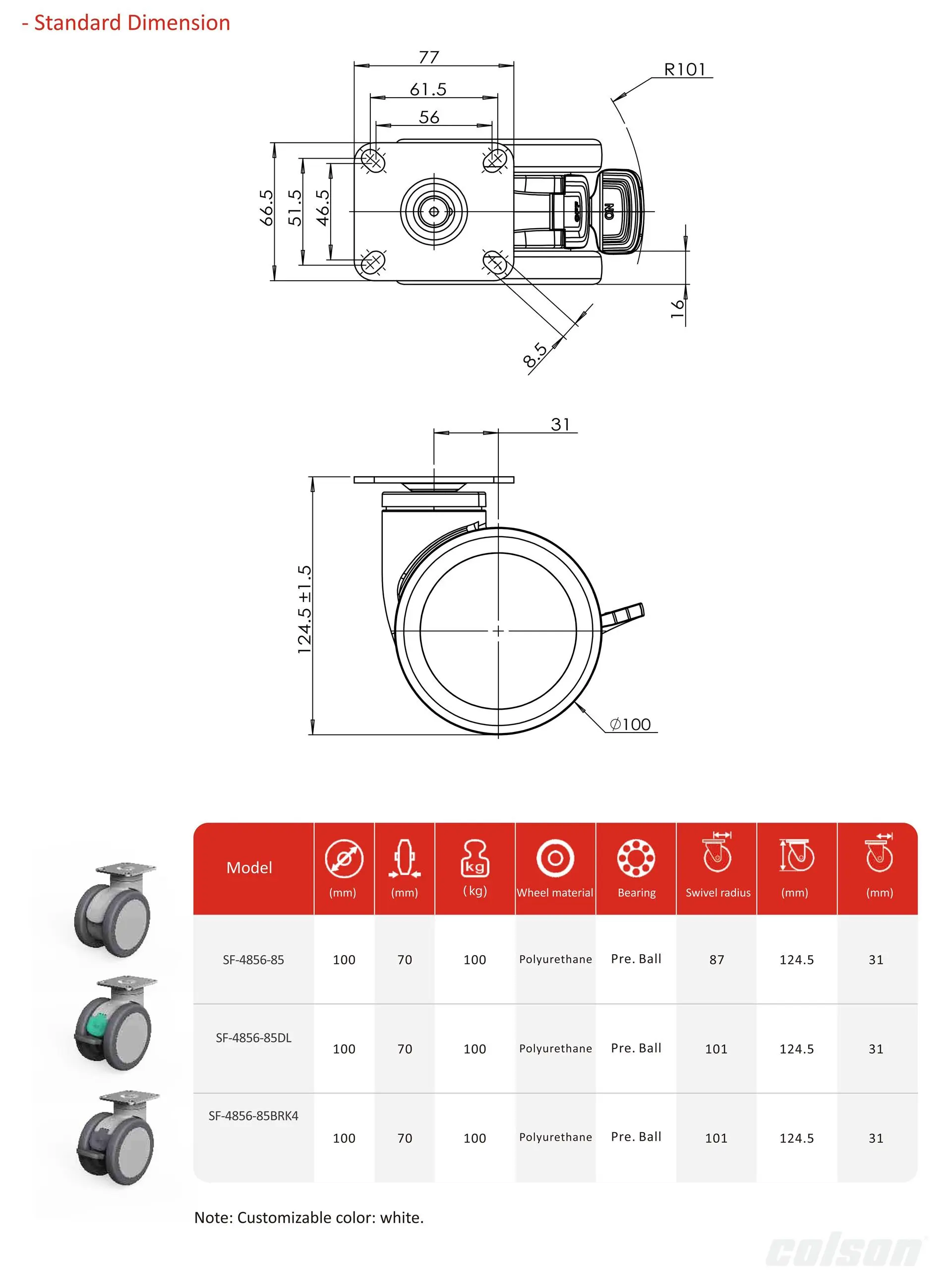 3” SOFI Series Top plate-Colson Casters