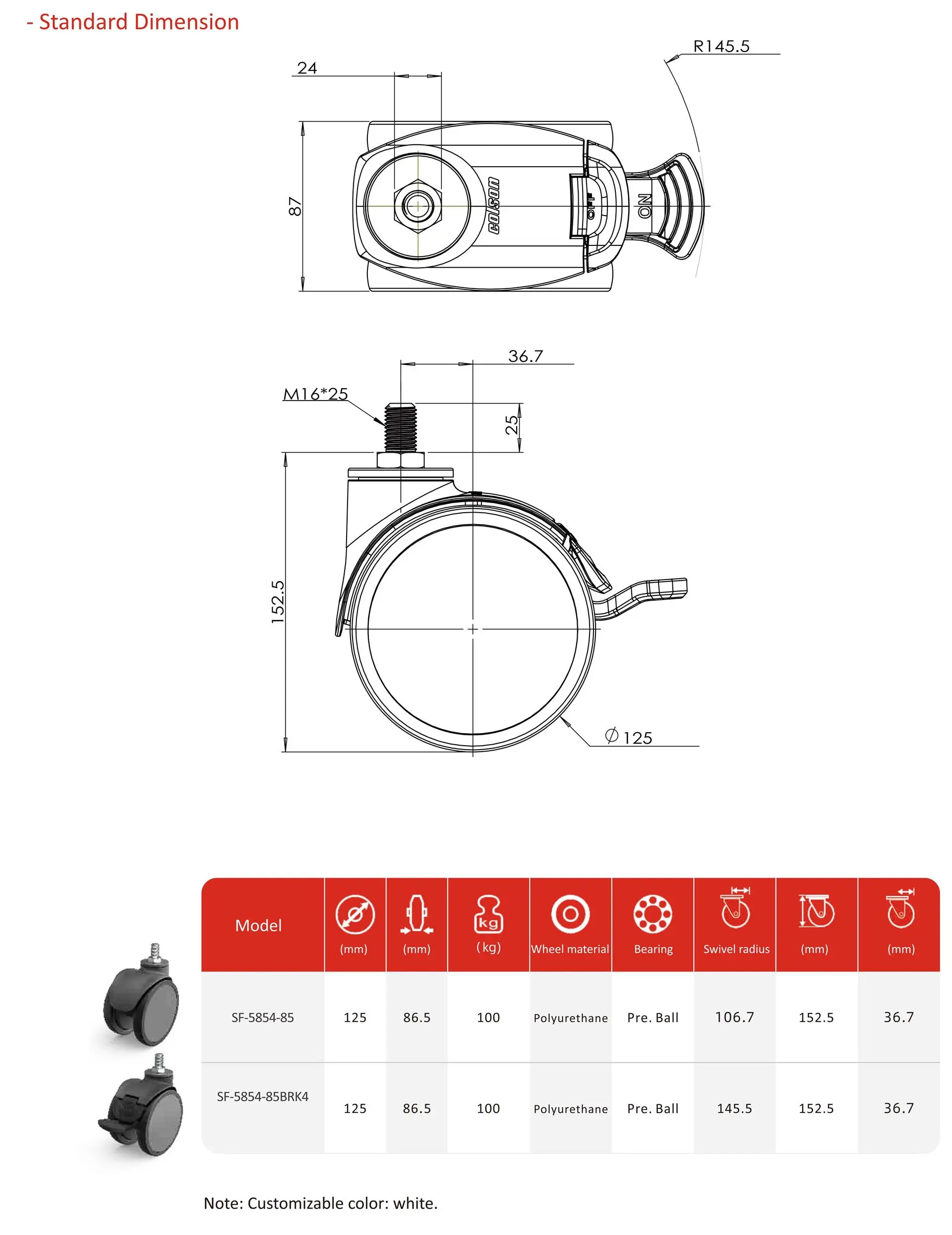 5” SOFI Series Top plate-Colson Casters